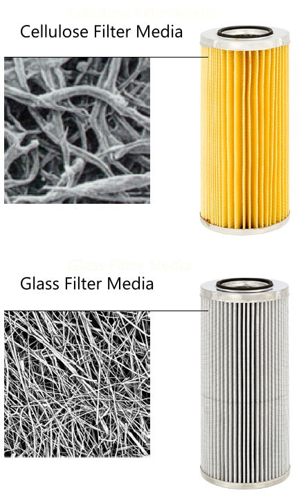 Upgrading Cellulose to Glass Elements Will Cut Your Filter Usage!